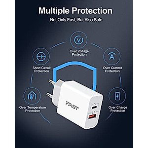 European Travel Plug Adapter, GLUGRU 2-Pack 20W Dual Port USB C Wall Charger Type C Fast Charging Block International Power Adapter US to Europe EU for iPhone 13 12 11 Pro Max XS XR X 8, Pad, Samsung