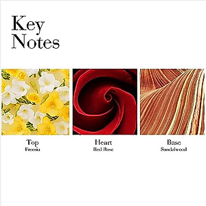 Red Door by Elizabeth Arden, Women's Perfume, Eau de Toilette Spray, 1.7 Fl Oz