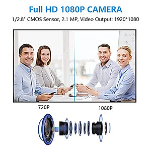 iTOPVIS PTZ Conference Room Camera – 10X Optical Zoom Full HD 1080P USB Conference Webcam for IP Live Streaming, Broadcast Conferences and Education Events (V210U2)