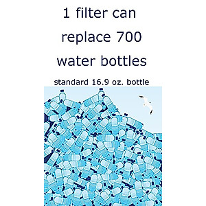 NRP Premium Faucet Water Filter Replacement for BRITA standard system, chrome tap water filter Reduces Lead, BPA Free - 3Pack