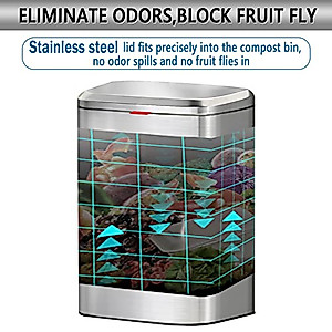 Kitchen Hanging Compost Bin, 8L/2.11GAL Stainless-Steel Small Trash Can with Lid for Counter Top & Under Sink, 2 in 1 Detachable Indoor Compost Bin for Cupboard/Kitchen/Bedroom/Camping