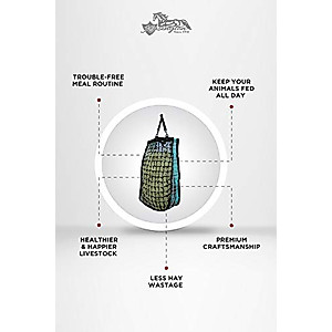 Kensington Slow Feed Hay Bag With Extra-Durable Nylon Straps Designed for Better Digestion, Colic-Free Feeding