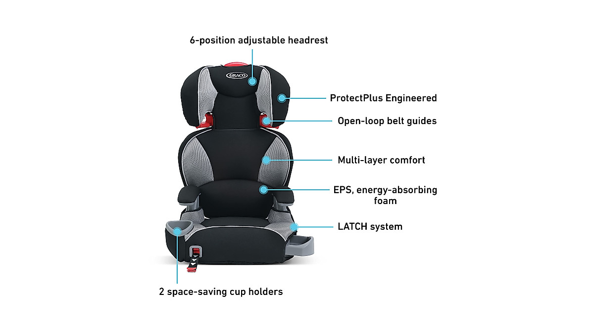 Graco TurboBooster LX High Back Car Seat - Secure & Adjustable
