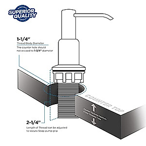 PlumBoss E1000 Built in Soap Dispenser for Kitchen Sink - Multipurpose Stainless Steel Pump with 500mL Bottle for Dish Soap, Hand Lotion, and Hand Sanitizer - Refill from The Top - Brushed Nickel