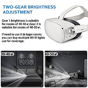 NVNV VR Ir light for Oculus Quest 2,Enhance Tracking Hand Motion Ir Sensors ,VR Accessories for Quest 2, Suitable for VR Games In The Dark