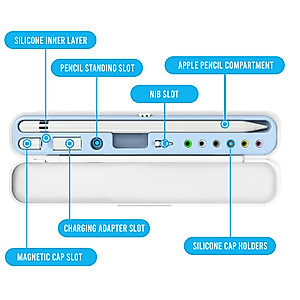 TechMatte Portable Electronic Device Cover, Compatible with Apple Pencil 1st and 2nd Generation and Accessories-White with Blue Inner Liner, Case