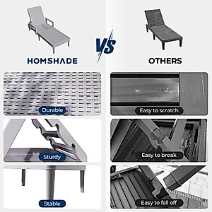 HOMSHADE Chaise Lounge Chair Outdoor - 5 Position Adjustable Backrest, Armrest, Waterproof, Easy Assembly, 300lb Weight Capacity for Pool, Resin, Light Grey