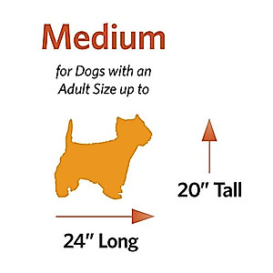 MidWest Homes for Pets Water Repellant Easy Wipe Clean Ultra-Rugged MAXX Dog Beds, Super Durable Dog Bed Designed to Fit 30-inch Dog Crates, Features Slip Resistant Bottom, Part 40530-BK, Black