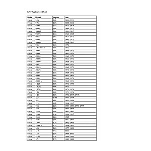 CTA Tools 9259 E12 Torx BMW Head Bolt Socket