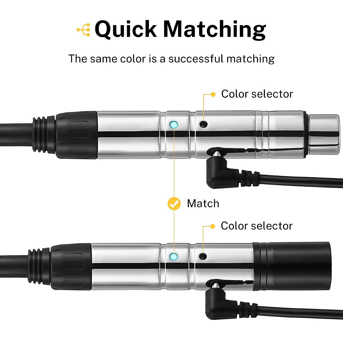 Donner 2PCS DMX512 DMX Dfi DJ 2.4G Wireless 1 Receiver with Light Dome& 1 Transmitter Stage Lighting Control (Silver)