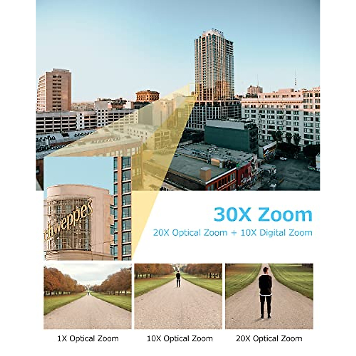 4K 8MP Outdoor PTZ IP POE Camera with Pan Tilt 20x Optical Zoom & Human Vehicle Detection, Speed Dome Security Camera with 320ft IR Night Vision, Auto Tracking, 2-Way Audio (Compatible for Hikvision)