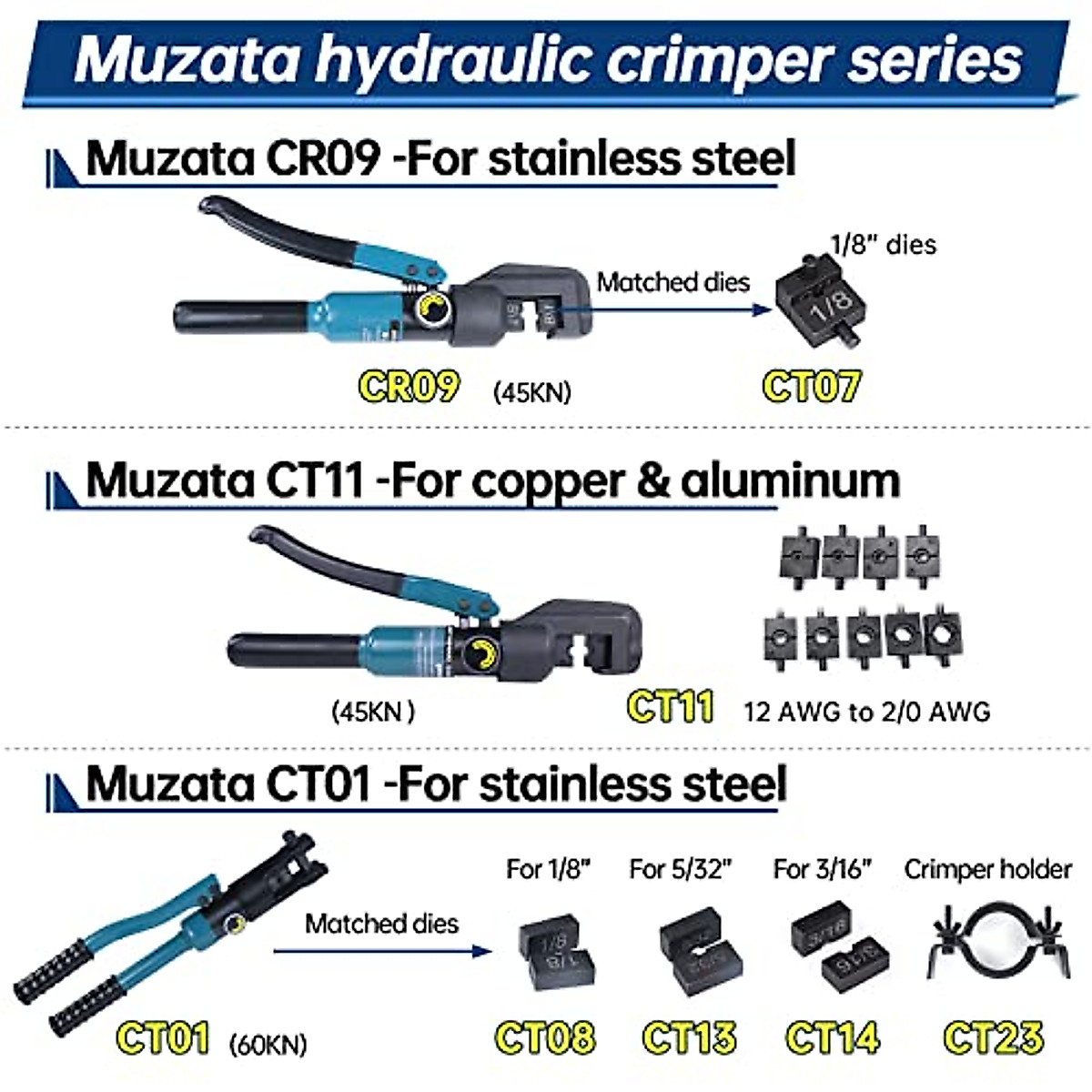 Muzata 45KN Upgraded Custom Hydraulic Hand Crimper Tool for 1/8" Stainless Steel Cable Railing Kit Hardware Wire Rope Swaging Kit with 2Pair 1/8" Dies CR09, CT1