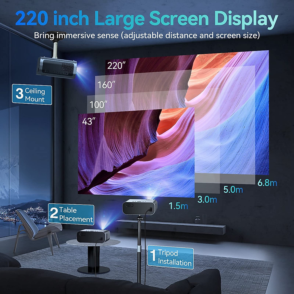 SUREWHEEL Projector, 1080P Native Projector with WiFi and Bluetooth, 12000 Lumens Bluetooth Projector 220" Display, Outdoor Movie Projector Compatible with TV Stick/HDMI/iOS/Android