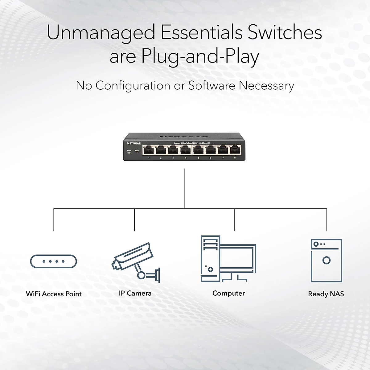 NETGEAR 48-Port Gigabit Ethernet Unmanaged Essentials PoE+ Switch (GS348PP) - with 24 x PoE+ @ 380W, Desktop or Rackmount