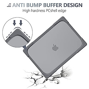Batianda for MacBook Pro 13 inch Case 2022 2020 Release A2338 M2 M1 A2289 A2251, Heavy Duty Plastic Hard Shell Cover with Fold Kickstand Shockproof Function for New MacBook Pro 13-inch Touch Bar, Grey