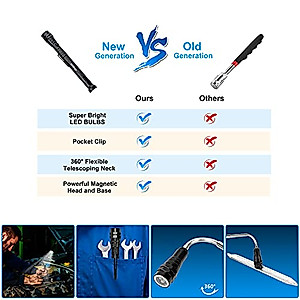 Gifts for Dad,Magnetic Pickup Tool with LED Lights,Gifts For Men, Unique Birthday Gifts For Men/Dad,Him,DIY Handyman, Husband, Boyfriend