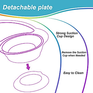 Qshare Toddler Plates, Portable Baby Plates for Toddlers, BPA-Free Strong Suction Plates for Toddlers, Dishwasher and Microwave Safe Silicone Placemat 10x7x1''