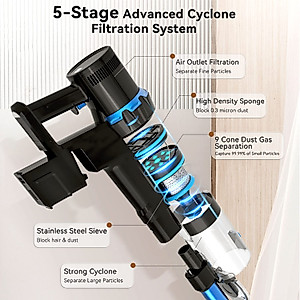 Aigostar Cordless Vacuum Cleaner, 25Kpa Powerful Vacuum Cleaner 6-in-1,LED Floor Lights, 2200mAh Battery Rechargeable Stick Vacuum,250W Lightweight Vacuum for Hard Floor Carpet Pet Hair,Blue