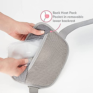 Frida Mom Nursing Pillow Back + Belly Warmers | Reusable Click-to-Heat Relief in an Instant for Back + Belly | 1 set - 2 heat packs