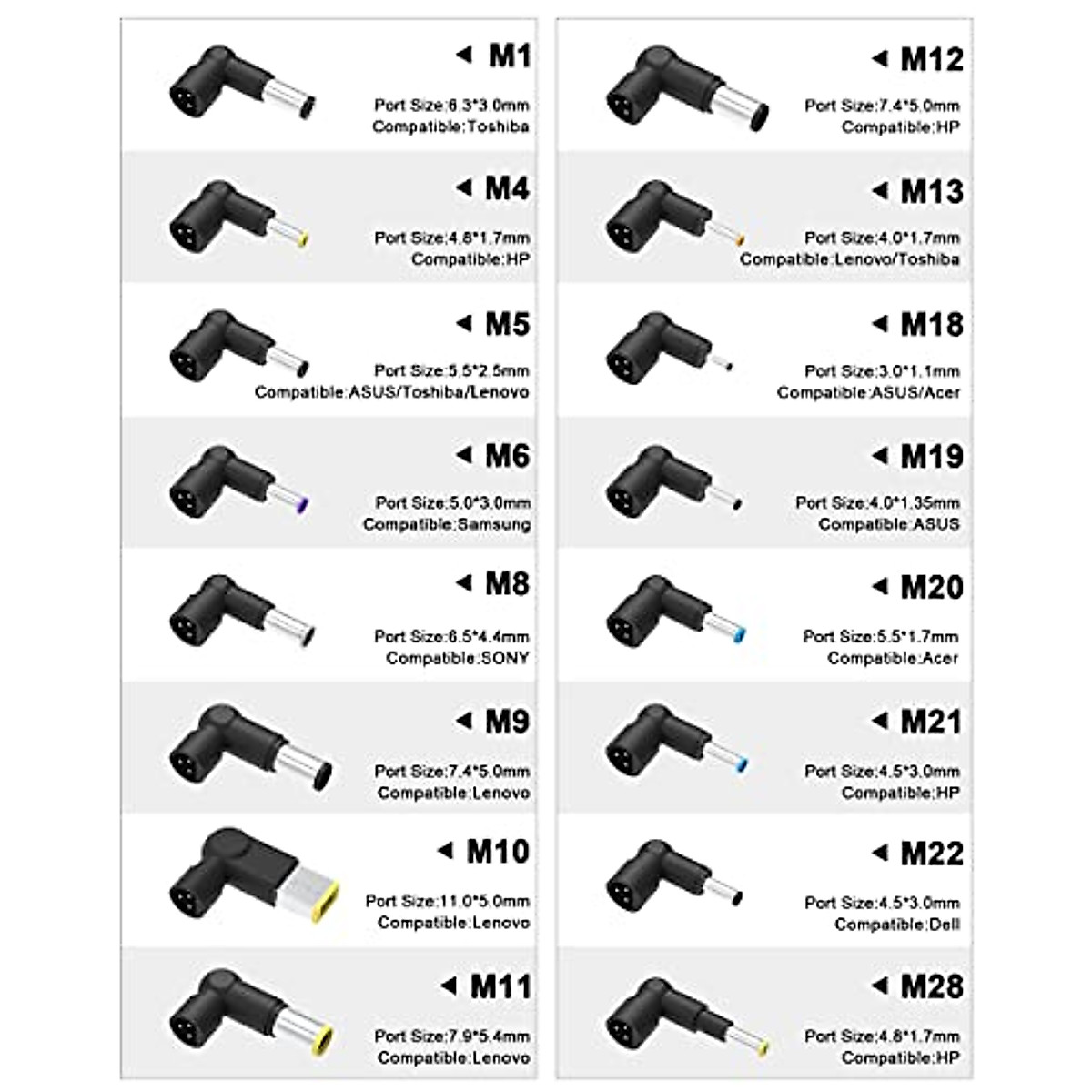 90W Universal AC Adapter Laptop Charger Replacement for Dell HP Acer Asus Lenovo IBM Toshiba Samsung Sony Fujitsu Gateway Notebook Ultrabook Chromebook Power Supply Cord with 16 Tips