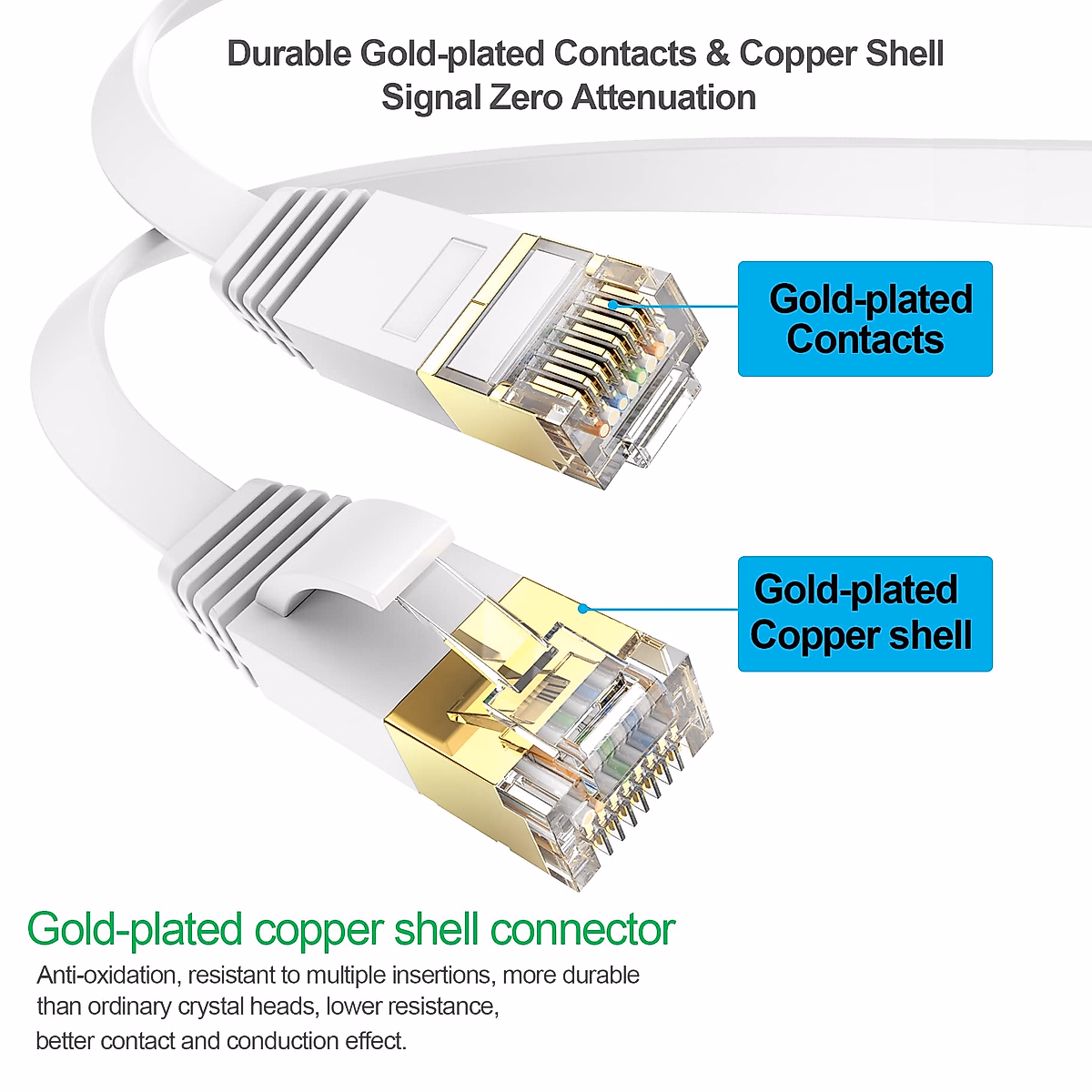 Ercielook Ethernet Cable 200 ft High Speed, Cat 6 Flat Internet Cable with rj45 connectors, Long LAN Cable with Clips & Straps - White 60 M