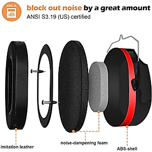 ProCase Noise Reduction Safety Ear Muffs NRR 28dB Bundle with Hearing Ear Protection Ear Defenders NRR 29dB