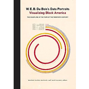 W. E. B. Du Bois's Data Portraits: Visualizing Black America