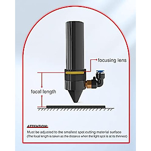 FAHKNS PVD ZnSe CO2 Laser Lens Dia:15mm/0.59" FL63.5mm/2.5" T2.2mm Focus Lens for CO2 Laser Engraving Cutting Engraver/Cutter 50w-100w
