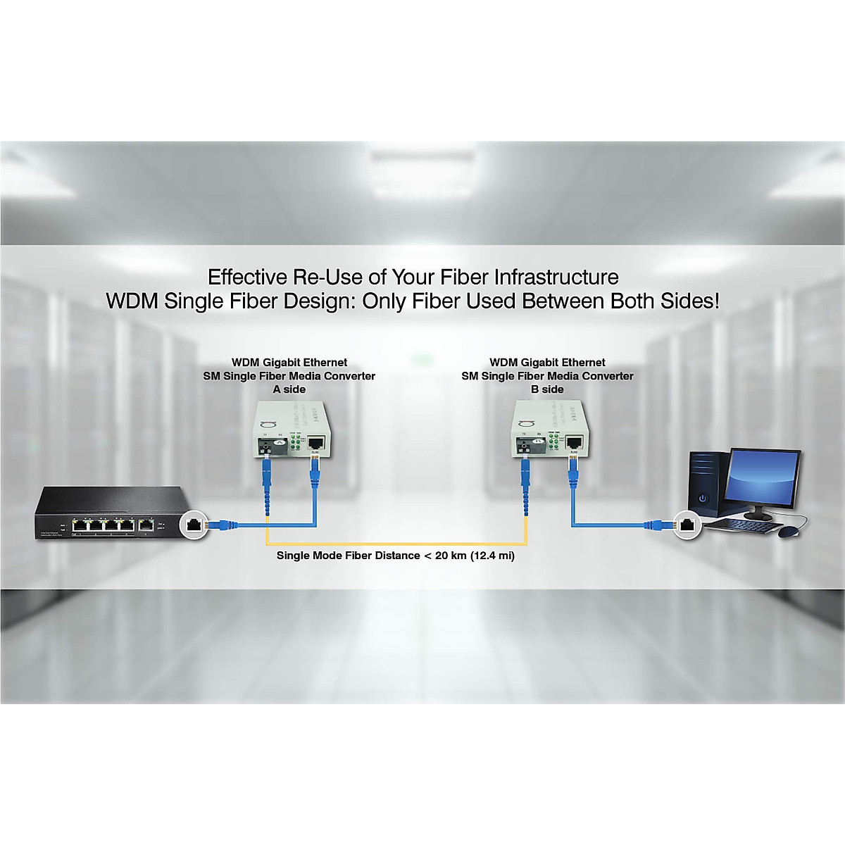 Single Mode SC WDM Single Fiber Bi-Di Gigabit Media Converter - Built-In Fiber Module 20km (12.42 miles) – to UTP Cat5e Cat6 10 100 1000 RJ-45 – Auto Sensing Gigabit or Fast Ethernet Speed -1 pair