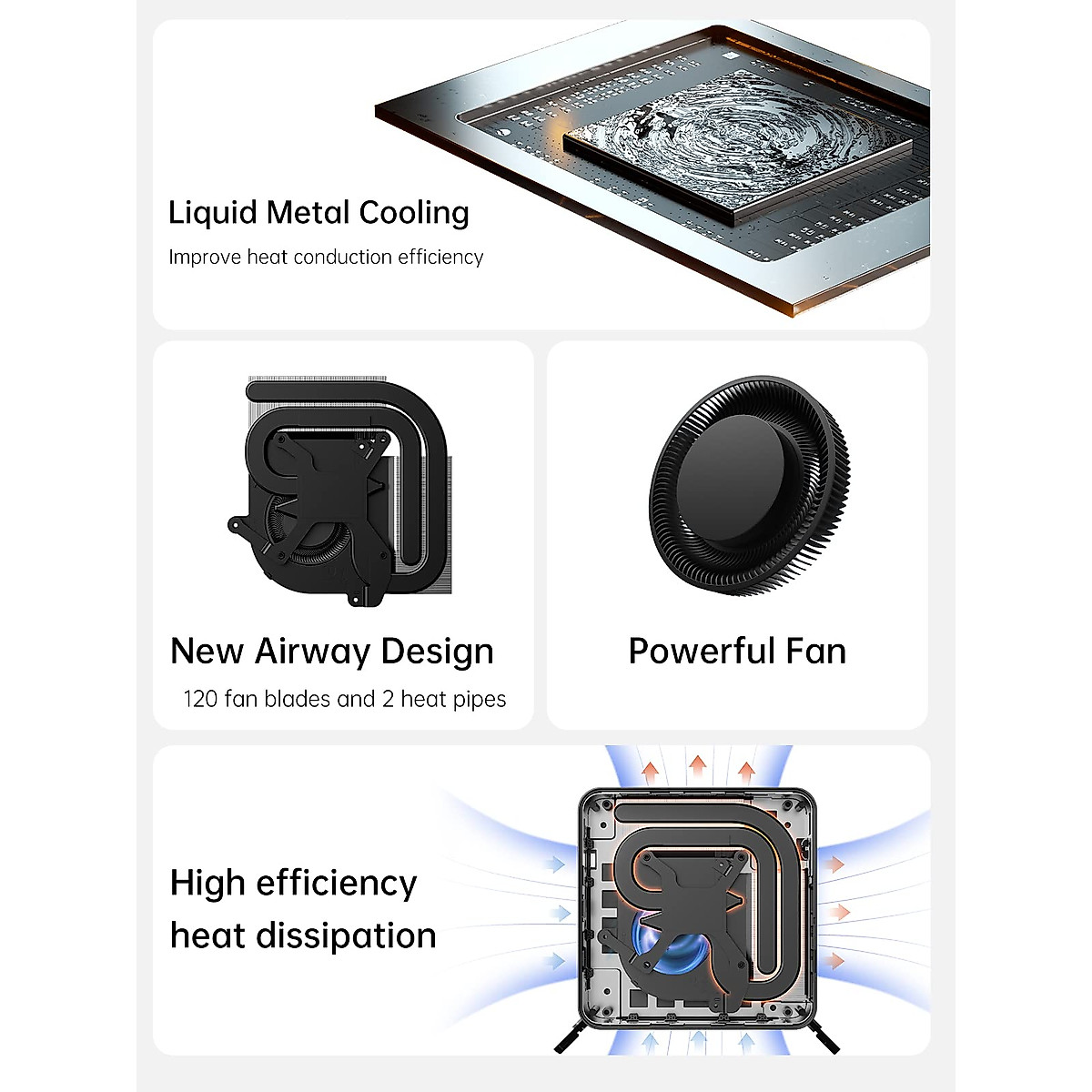 MINISFORUM Venus Series UM773 Lite Mini PC AMD Ryzen 7 7735HS up to 4.75GHz 32GB DDR5 1TB PCIe4.0 SSD AMD Radeon 680M Mini Computer, 2 x HDMI,1x USB4,5X USB Ports,WiFi 6,BT5. 2