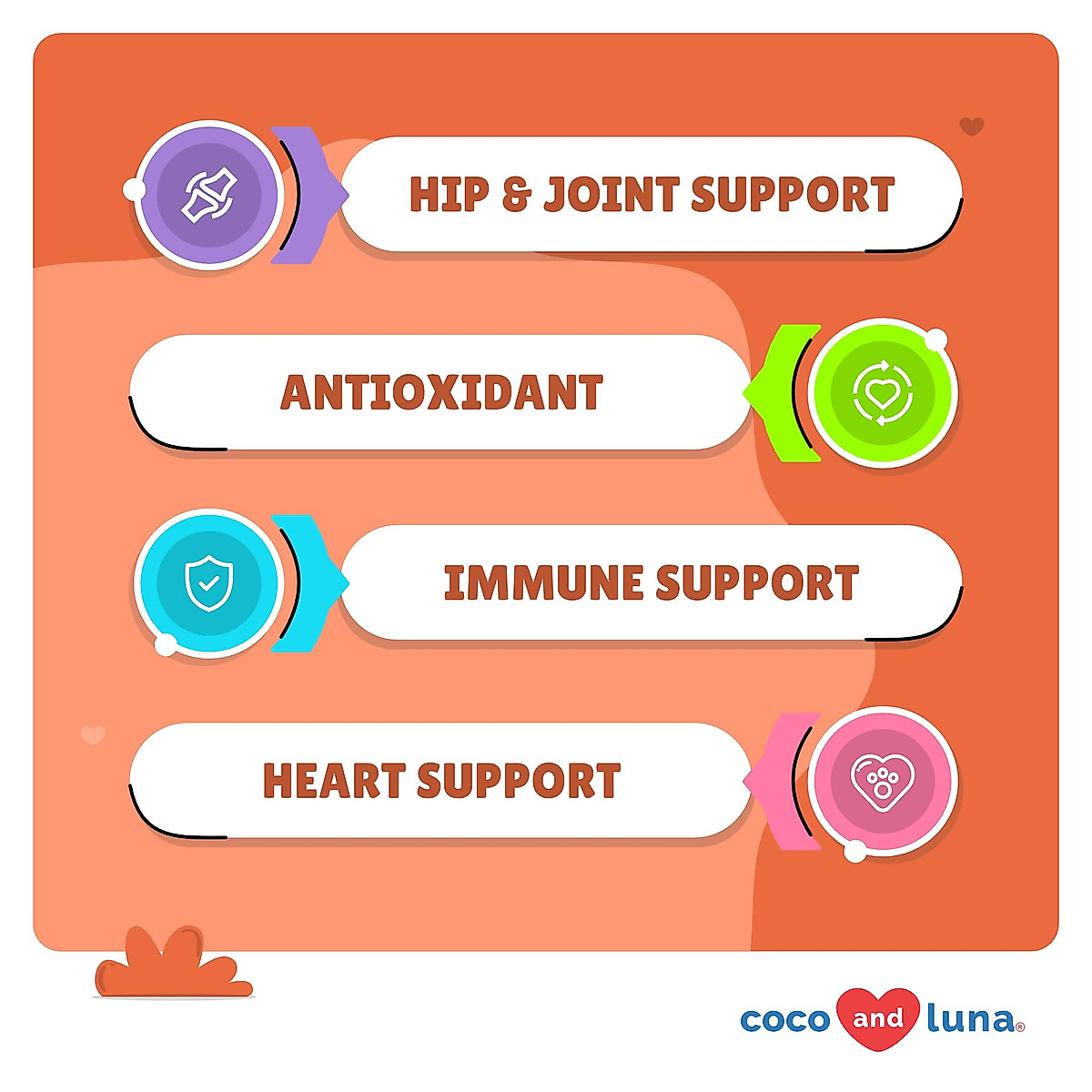 Joint Support and Skin & Coat Health Bundle - Turmeric, Omega 369, EPA & DHA Fatty Acids for Dog Shedding and Dry Skin.
