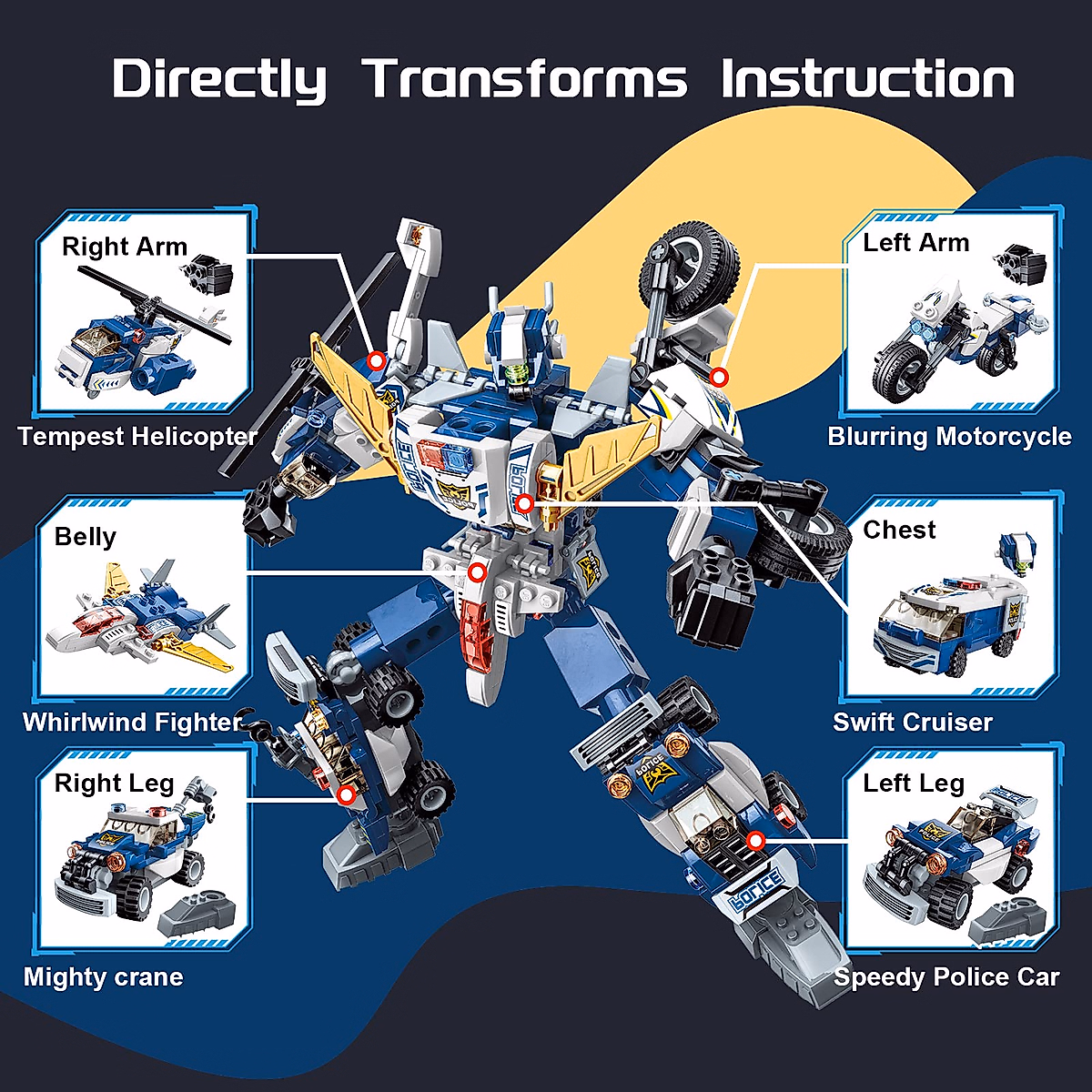 MIUJY Educiro STEM Robot Building Toys, 453 PCS Construction Toys 6-in-1 STEM Toys for 6 Year Old Boys Creative Building Bricks Engineering Vehicles Blocks Kit for Kids Age 6 7 8 9 10 11 Year Old