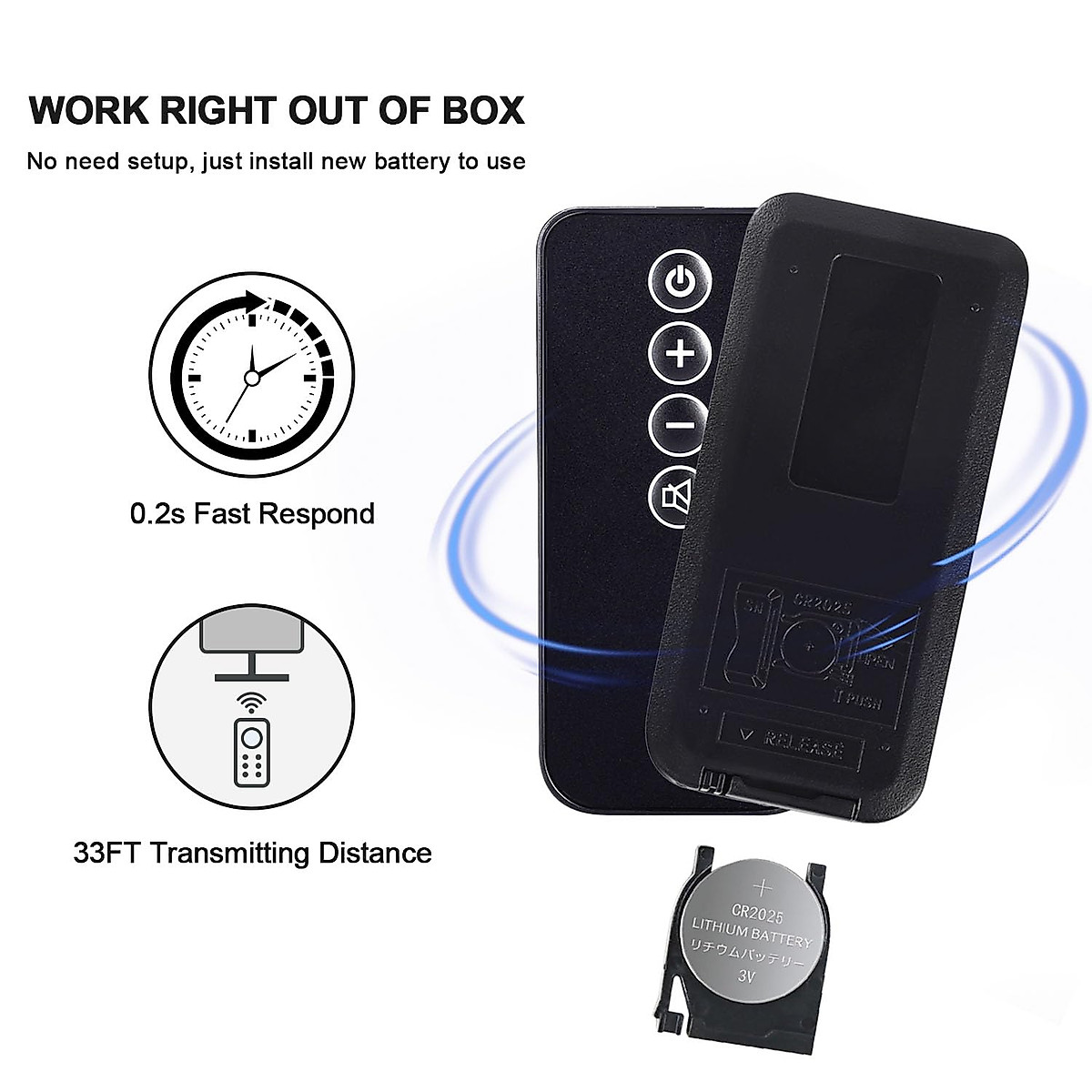 New Replacement Sound Bar Remote Control Compatible with Bose Solo Cinemate Series II IIGS 1SR CineMate 10 & Cinemate 15 Solo 5 10 15 TV Sound Bar Controller (with CR2025 Battery)