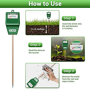 Soil Moisture Meter, 2 Packs Soil Test Kit for Garden Lawn Farm Indoor & Outdoor Use - Dr.meter Soil Tester Hygrometer Sensor for Plant Care - Plant Water Meter-No Battery Needed, Gardening Gifts