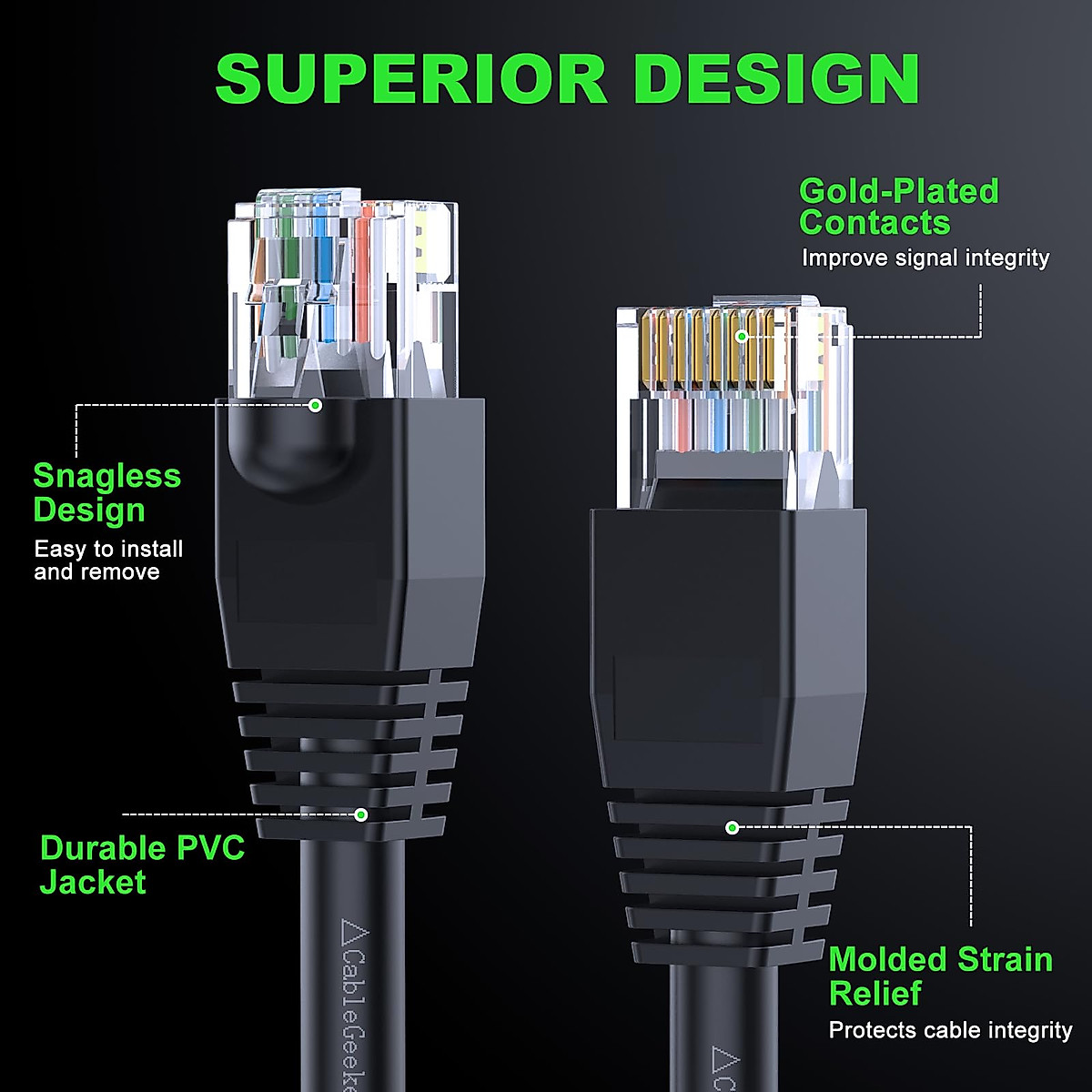 CableGeeker Cat 6 Ethernet Cable 8 ft (10-Pack) - Cat6 Patch Cables, Snagless RJ45, Cat 5e Cat 6 Patch Cable, Cat 6 Cable, 8 Foot Cat6 Ethernet Cables, Network Cable, Internet Cable - 8 Feet Black