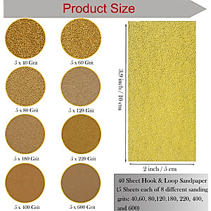 16-Piece Contoured Profile 4" Hand Sanding Block Set with 40 Sheet Hook & Loop Sandpaper Kit - Interchangeable Assorted Convex & Concave Shapes for Woodworking Furniture, Auto Paint and Crafts