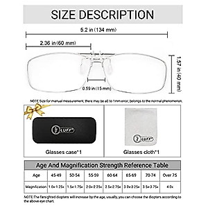 LUFF Reading Glasses Clip Anti-blue light Magnifying Glass Portable Clips(4.0X)