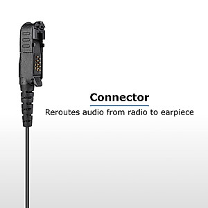 The Comm Guys 1-Wire Earhook Earpiece and Mic Headset, Compatible with Motorola XPR 3300e XPR 3500e XPR3300 XPR3500 Two Way Radios