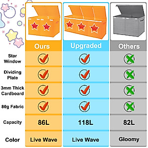 Large Toy Box Chest,Collapsible Sturdy Storage Bins with Lids,Large Kids Toy Storage Organizer Boxes Baskets for Kids,Boys,Girls,Toddler,Nursery Room,Playroom(Orange Star)