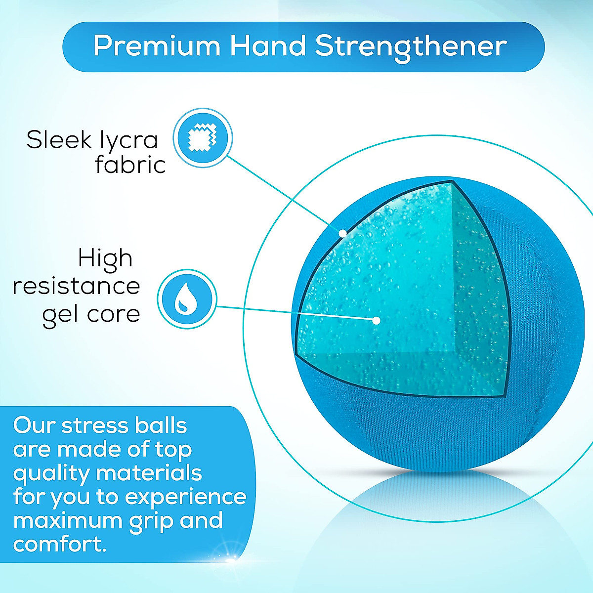 Serenilite Stress Balls, Anxiety Relief Items, Grip Strength Trainer, Meditation Accessories, Physical Therapy Equipment, Fidget Ball, Stress Balls for Adults, Hand Grip Strengthener