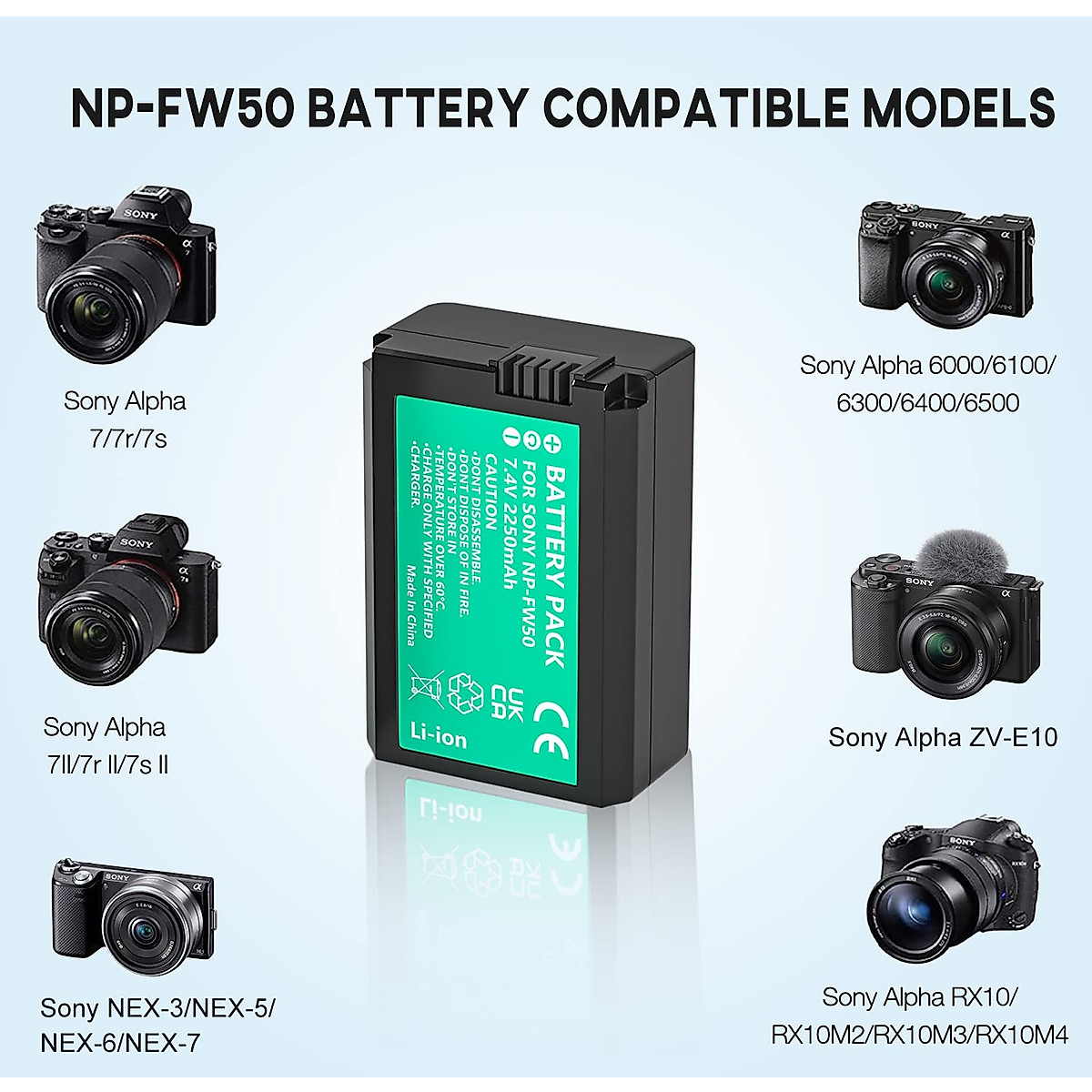 2-Pack NP-FW50 Battery Replacement for Sony ZV-E10,A6000,A6300,A6400,A6500,A7, A7S, A7R, A7 II, A7S II, A7R II, RX10, NEX-7, NEX-6, NEX-5,NP-FW50 Batteries with USB-C NP-FW50 Battery Charger