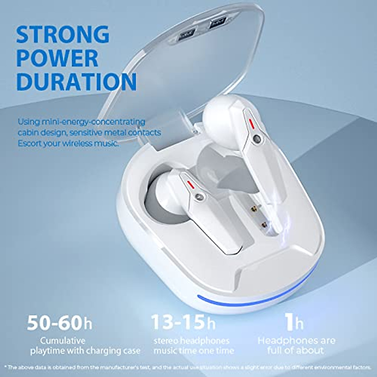 Bluetooth Headphone Deep Bass Earphone Handsfree Headset with HD Mic 60 Hrs Playtime 3 Sound Effects IPX5 Waterproof USB-C Quick Charge True Wireless Earbud for Android iOS Phones TV Car (white)