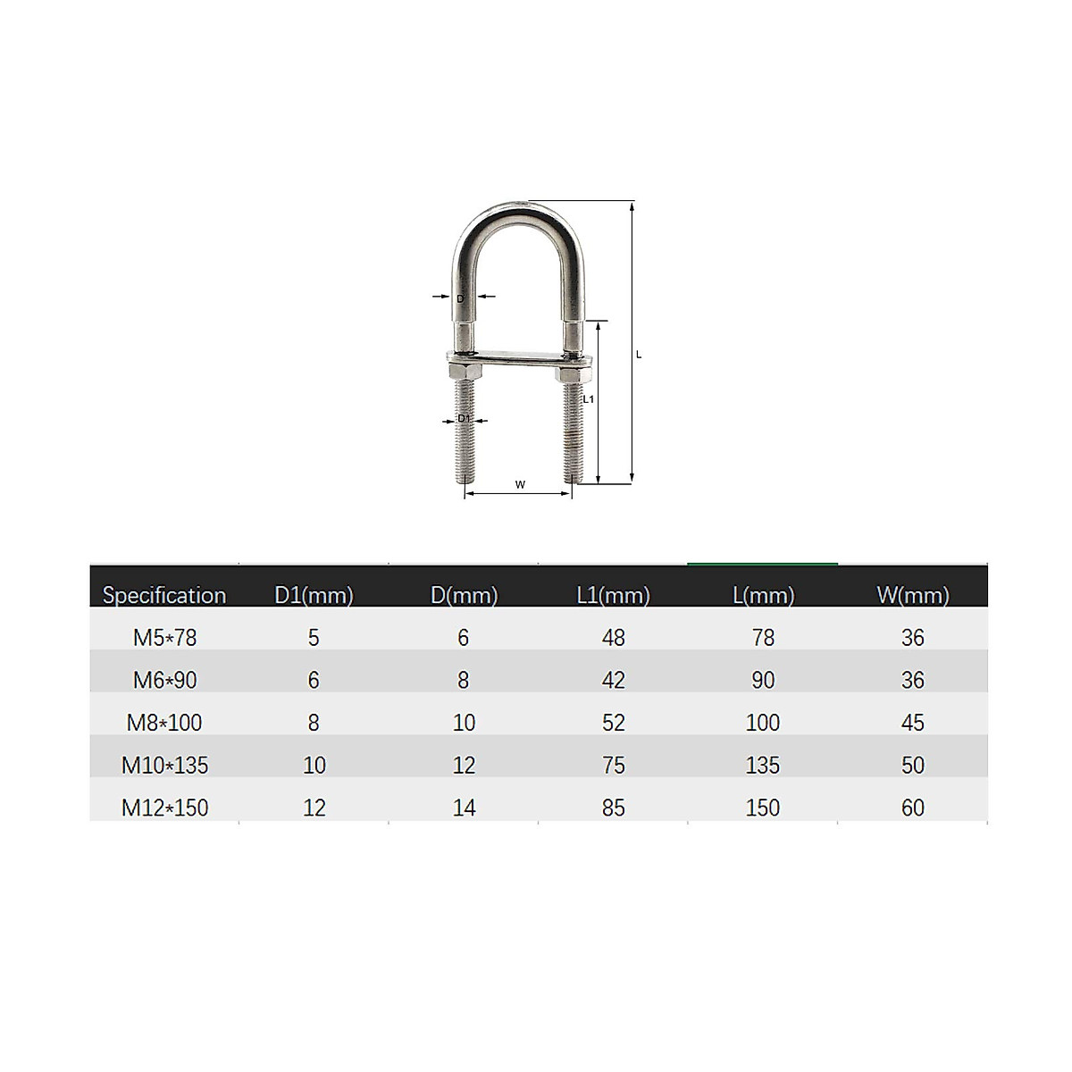 304 Stainless Steel U-Shaped Bolt Set with Nuts and Plates M5x78MM Marine Boat Yacht Fitting Acceossaries Deck Hardware Pack of 4
