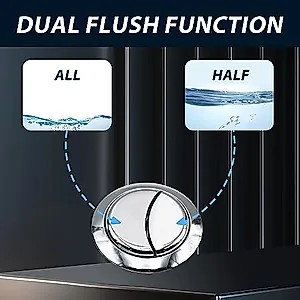 Toilet Push Button - 38mm Thread Diameter Dual Flush Water Tank Button - Adjustable Toilet Parts - Top Plunger for Compatible with most Brands Toilets