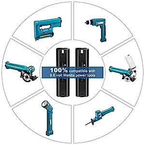 2 Pack Upgrade to 3600mAh Replacement Battery Compatible with Makita 9.6V Ni-Mh Battery Compatible with 9000 9033 193890-9 192696-2 632007-4 6096D 6093D DA391D 6095D 5090D
