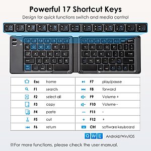 SANWA Foldable Bluetooth Keyboard, Rechargeable Wireless Folding Keypad, Portable & Slim, for Laptop Desktop Computer PC iPad/iPhone Tablet Smartphone, Compatible with MacBook, Windows, Android, iOS