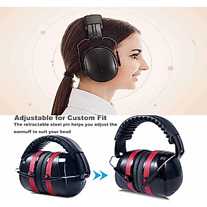 MQB Ear Defenders Adults, 35dB SNR Protection Passive Noise Cancelling Headphones, Safety Earmuffs Ear Protectors, Hearing Protection Shooting, Ear Defenders Autism