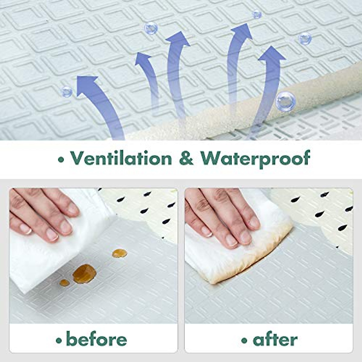 UANLAUO Foldable Baby Play Mat, Extra Large Waterproof Activity Playmats for Babies,Toddlers, Infants, Play & Tummy Time, Foam Baby Mat for Floor with Travel Bag