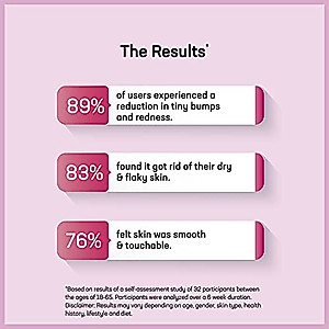 Azani Bump Eraser Body Scrub | 5% Glycolic Acid + 5% Lactic Acid | Exfoliator for Keratosis Pilaris, Body Acne, Dead Skin, Ingrown Hair, Razor Bumps & Rough Patches | Knees, Arms & Neck | 3.5 Oz