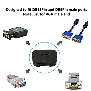 SHANFEILU VGA Port Cover Anti Dust Cap VGA Plug Protector for RS232,DB15,DB9 VGA Male Port Connectors 50 PCS 17 mm x 9 mm(Black)